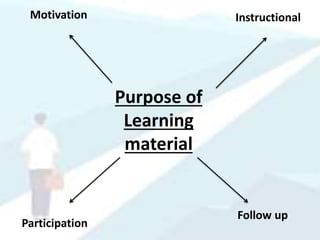 Evaluation of Teaching- Learning materials | PPTX