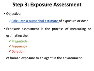 Evaluation of Toxicity.pptx