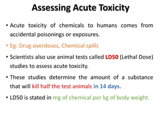 Evaluation of Toxicity.pptx