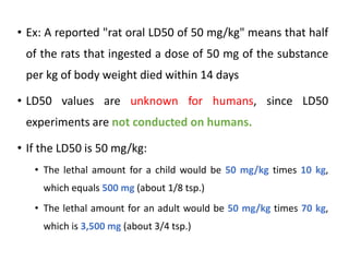 Evaluation of Toxicity.pptx