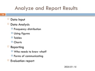 Evaluation of Training, training evaluation techniques roi model ...