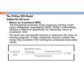Evaluation of Training, training evaluation techniques roi model ...