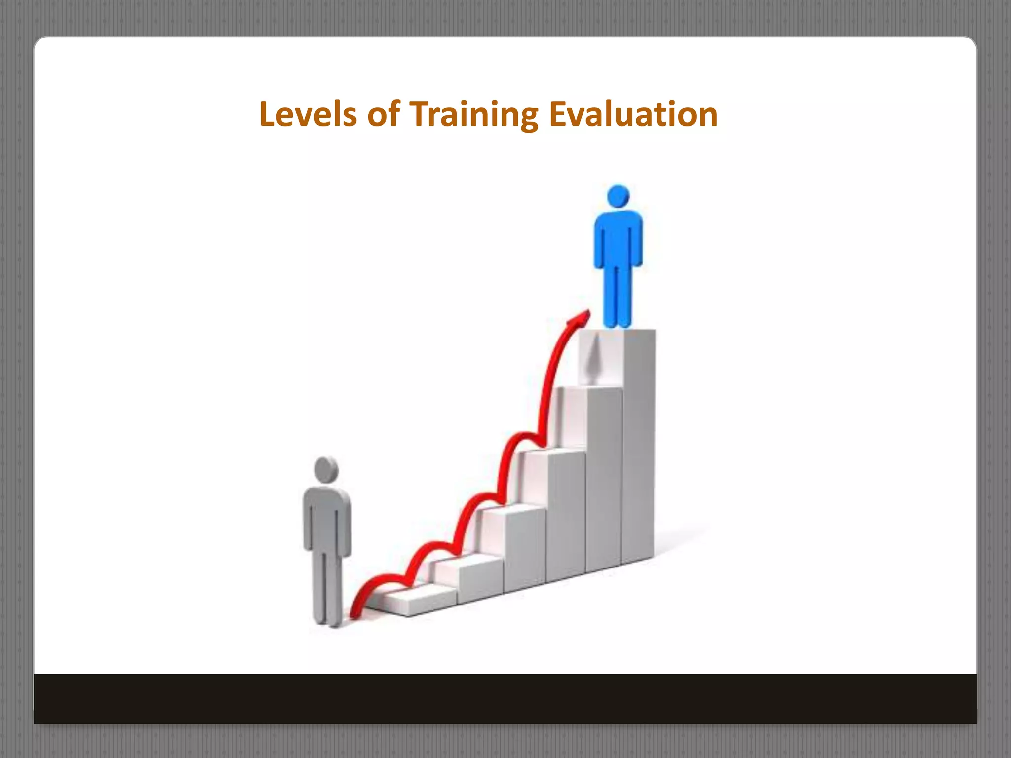 Evaluation of training effectiveness | PPTX