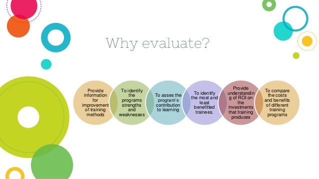 Evaluation of training methods