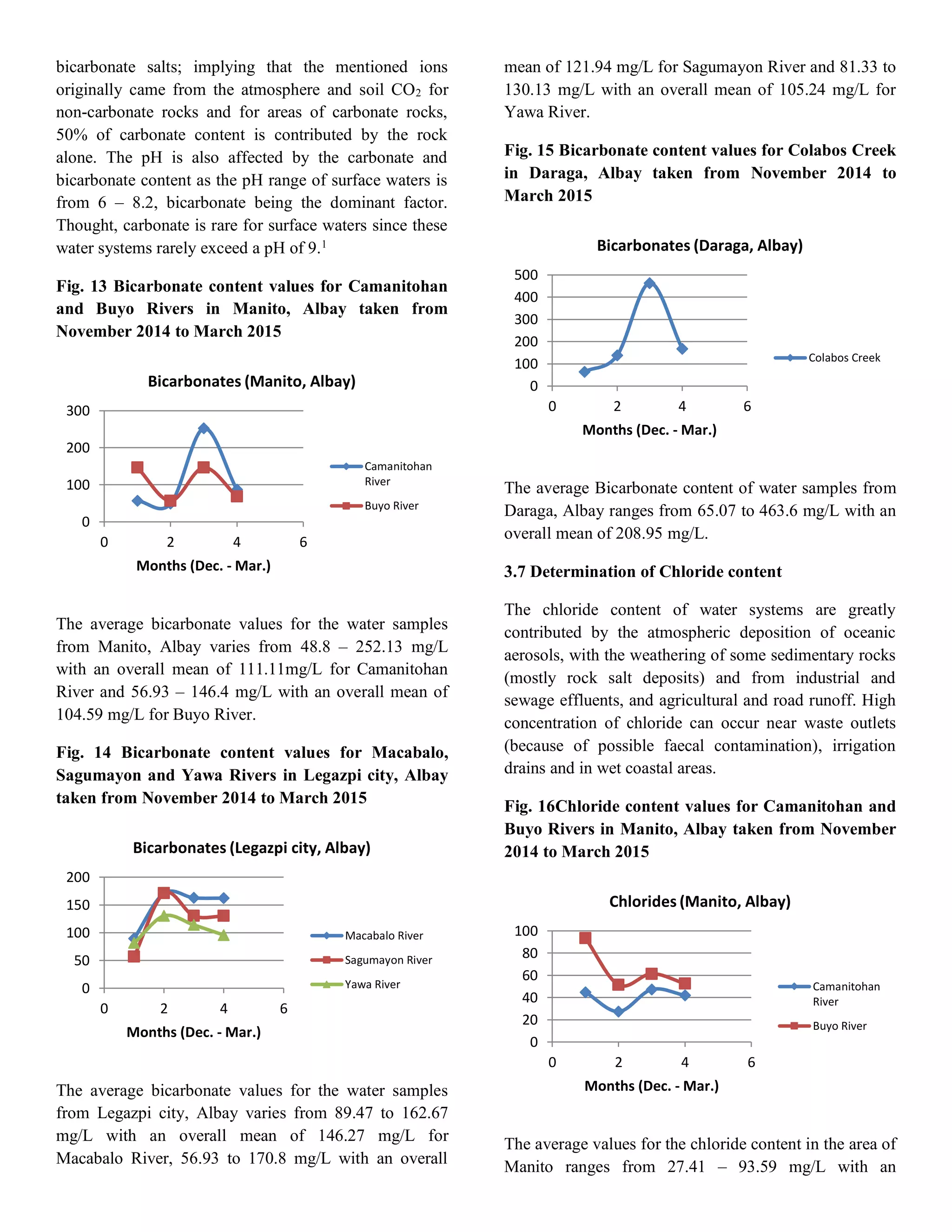 Evaluation of water quality of river and creek systems in legazpi city ...