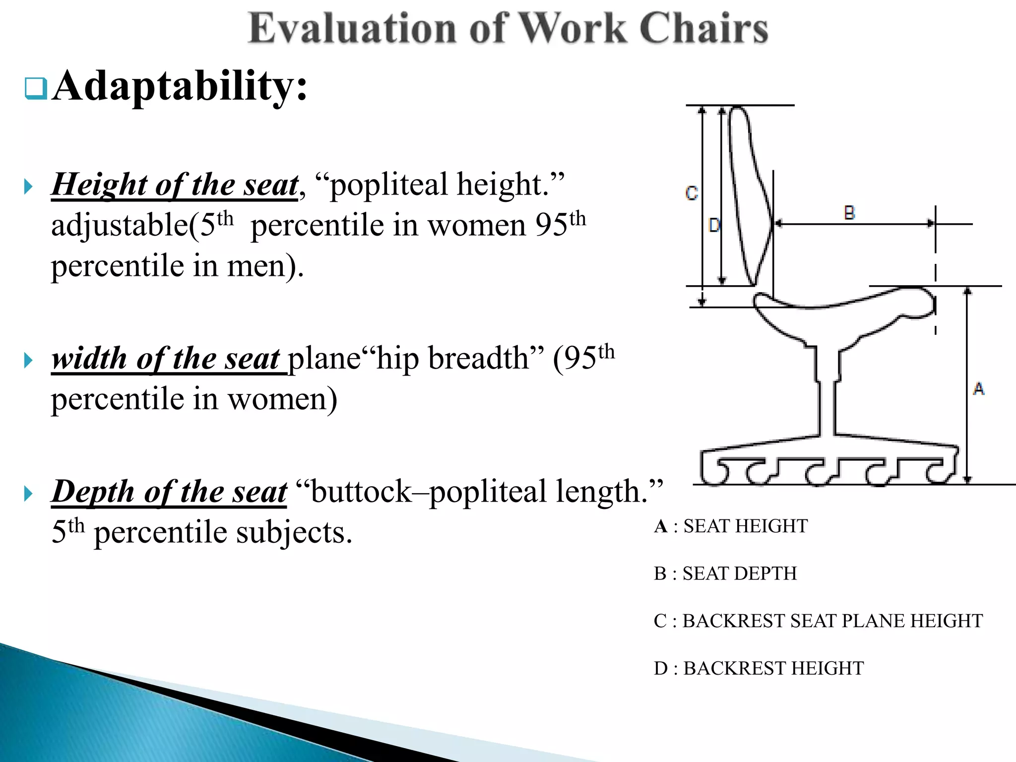 Evaluation of work chairs | PPT
