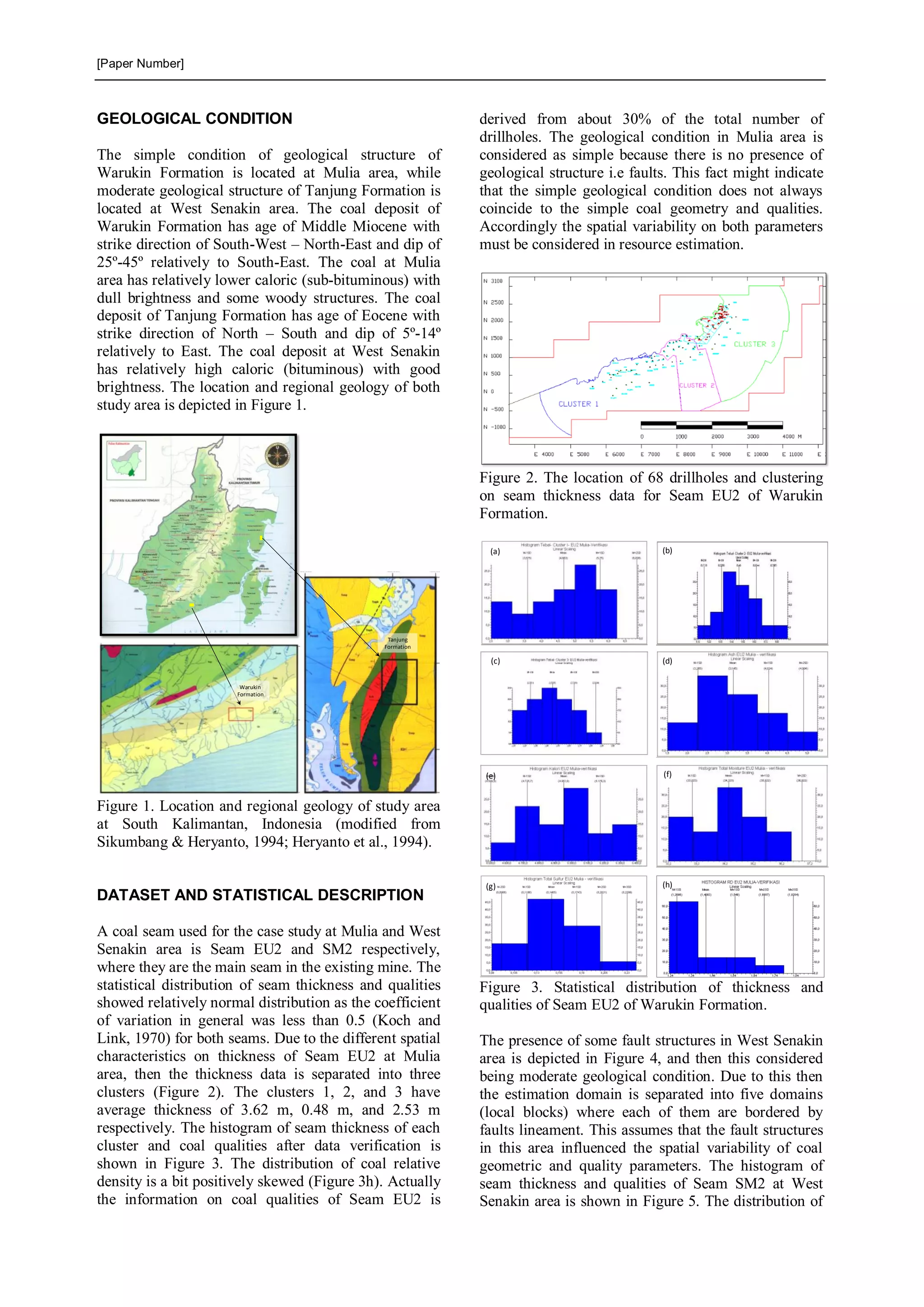 Evaluation On Coal Resource Estimation And Drillhole Spacing