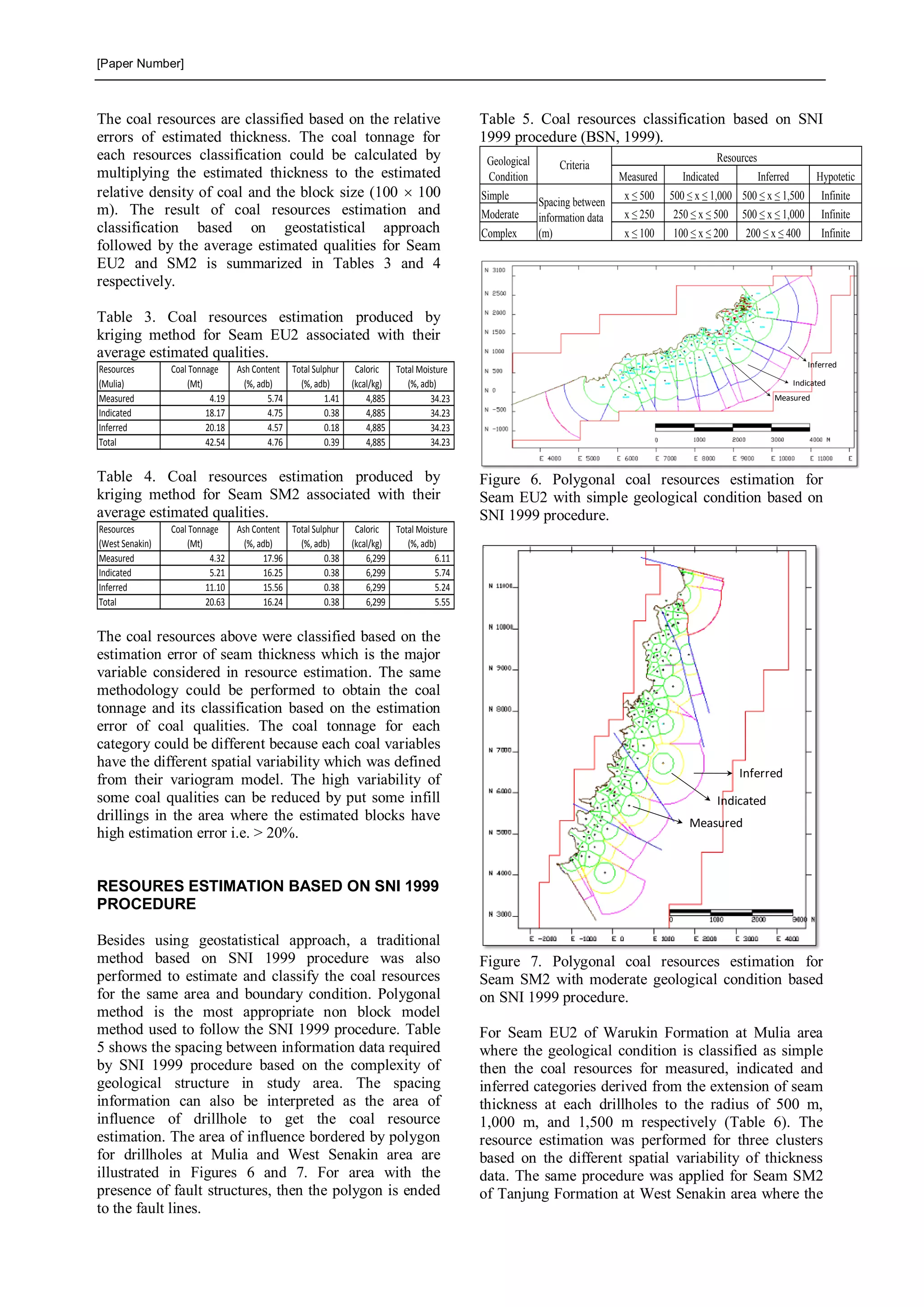 Evaluation on coal resource estimation and drillhole spacing optimization | PDF