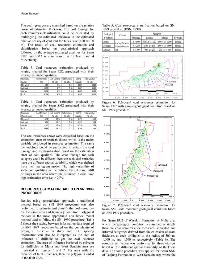 Evaluation On Coal Resource Estimation And Drillhole Spacing Optimization Pdf
