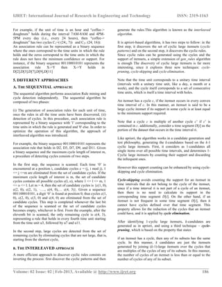 Evaluation on different approaches of cyclic association rules | PDF
