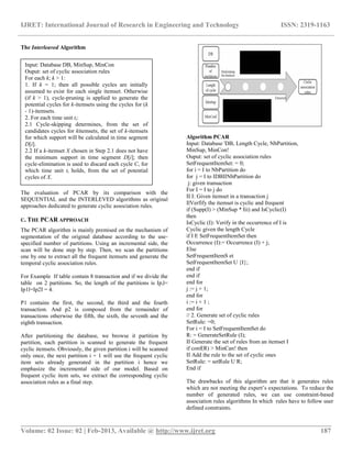 Evaluation on different approaches of cyclic association rules | PDF