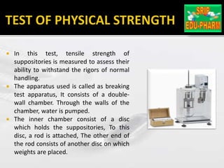 Evaluation_Parameters_suppositories.pptx