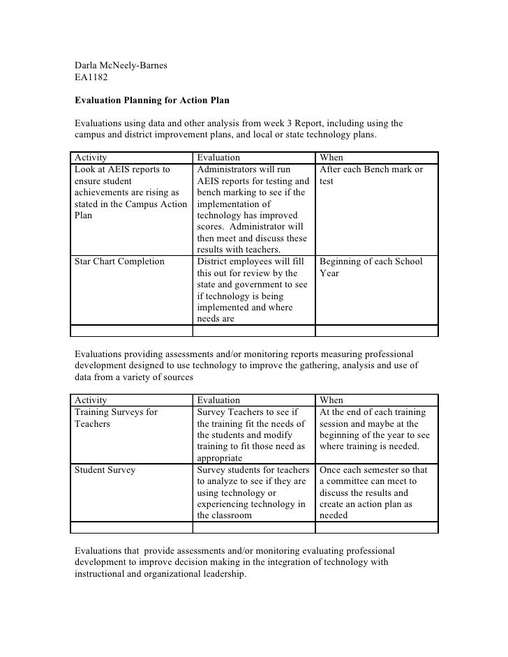 Evaluation Planning For Action Plan