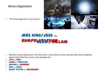 Graphic Narrative Evaluation Powerpoint | PPT