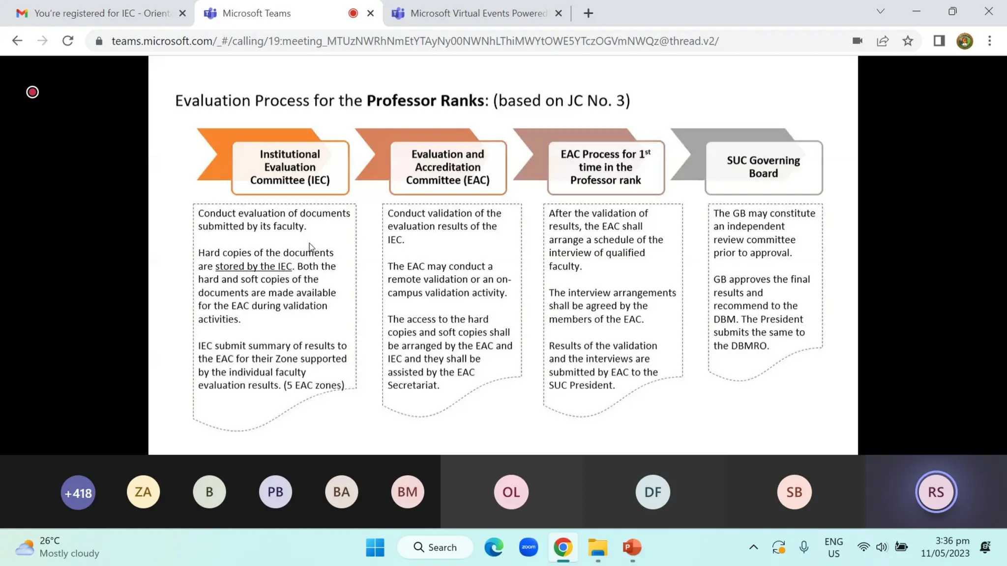 DBM and CHED Joint Circular No. 3 on Faculty Reclassification | PPTX
