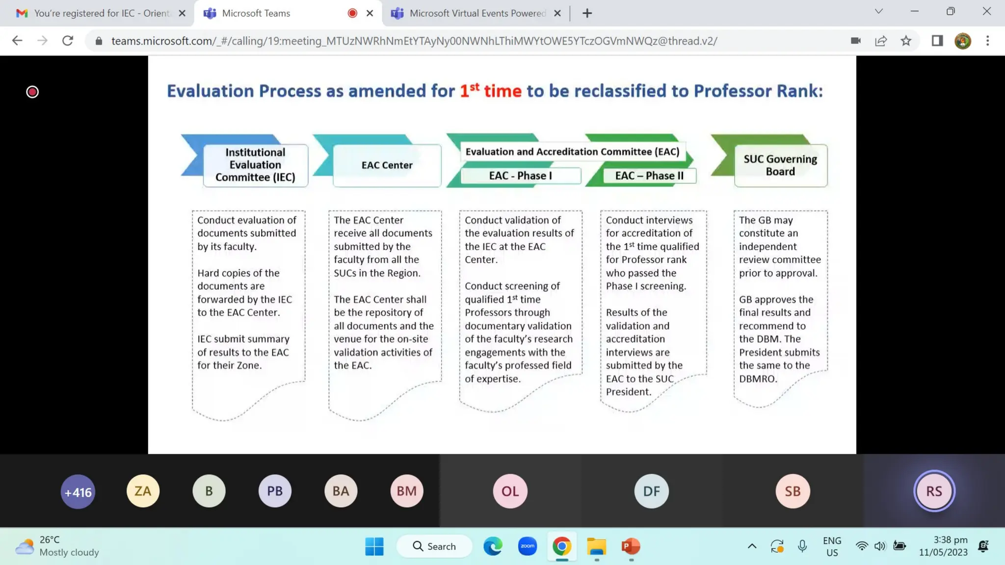 DBM and CHED Joint Circular No. 3 on Faculty Reclassification | PPTX