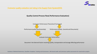 Evaluation and Rating program for Construction Quality and Task ...