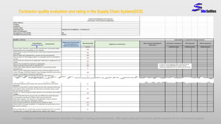 Evaluation and Rating program for Construction Quality and Task ...