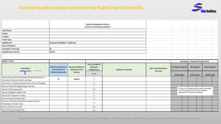 Evaluation and Rating program for Construction Quality and Task ...