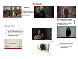 Evaluation q1 | PPTX | Horror | Genres