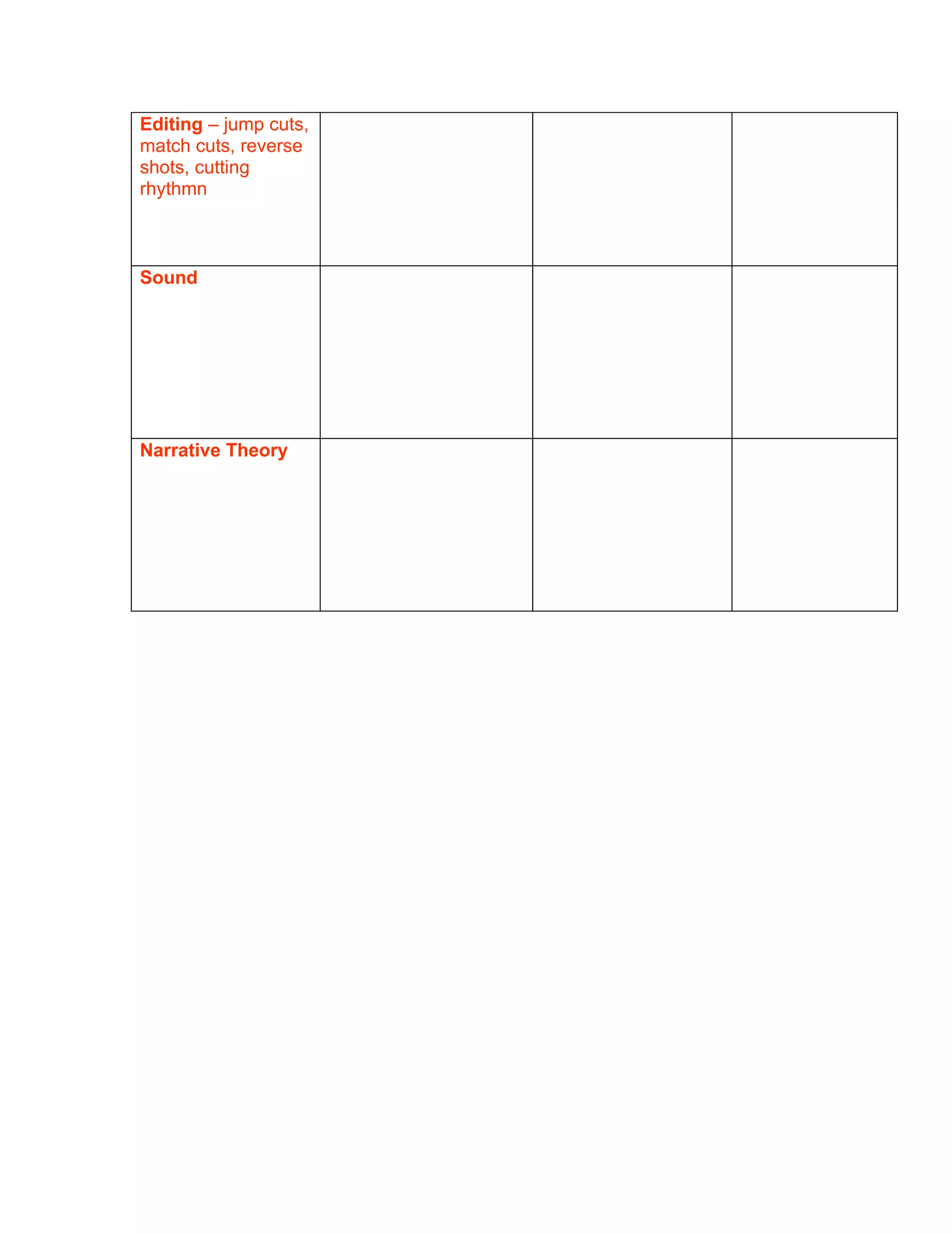 Evaluation q1 table 1 | DOC