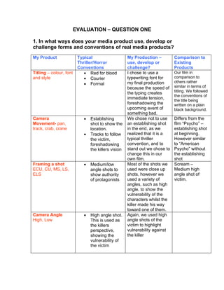 Evaluation Table | PDF