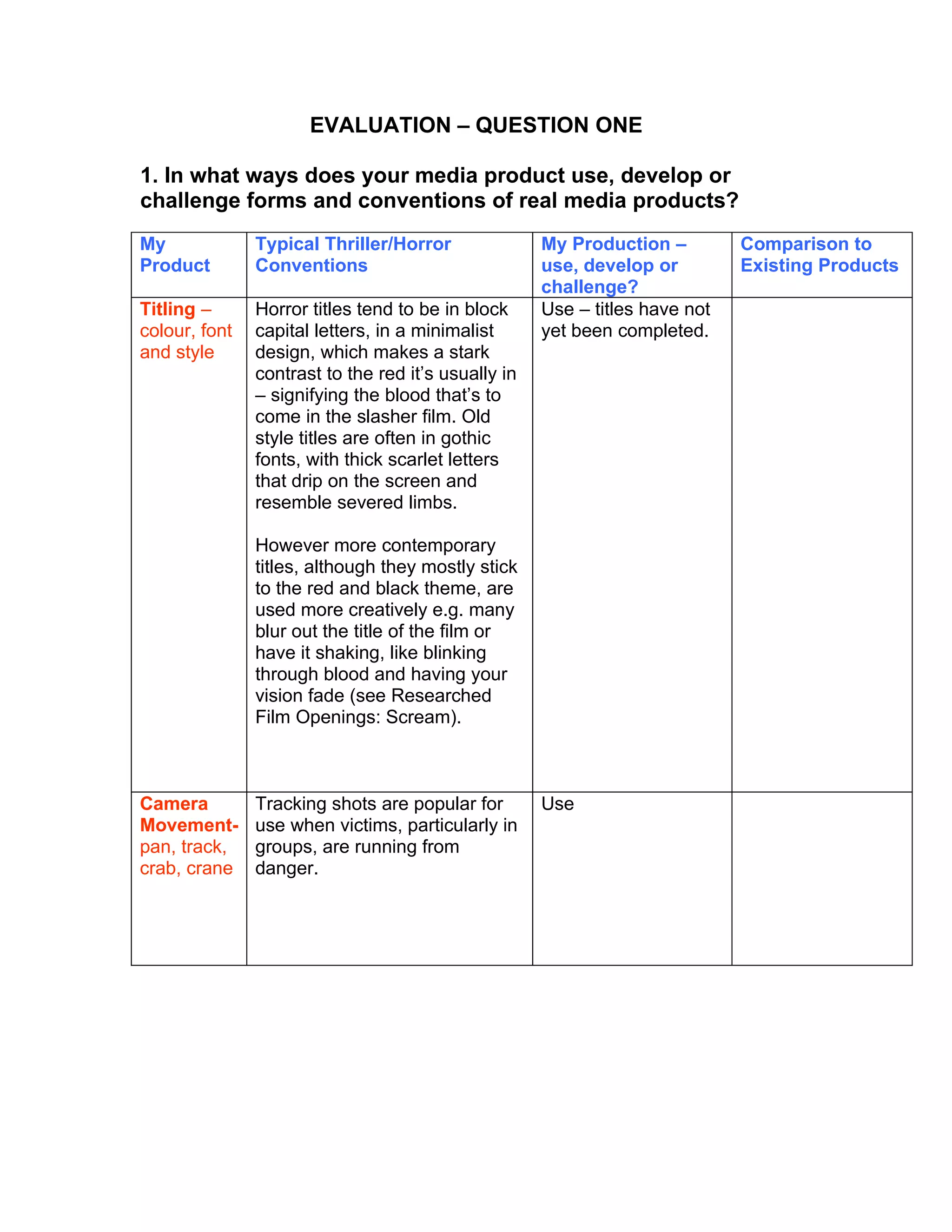 Evaluation q1 table hanan | DOC