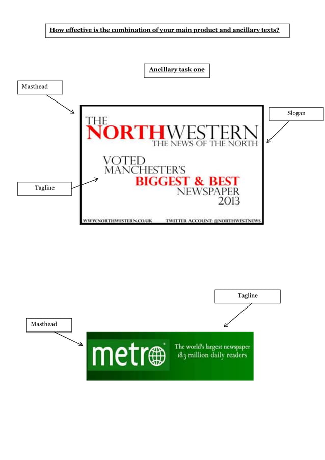 Evaluation q2 visual | DOCX | Business | Business and Finance