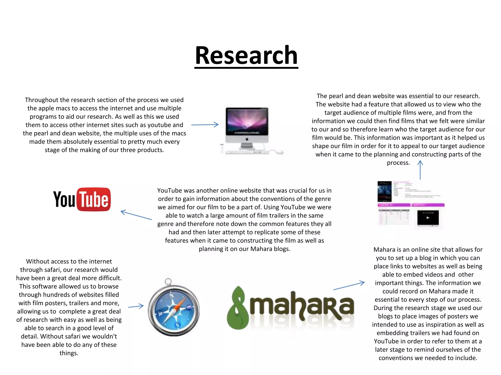 Evaluation question 4 | PPTX