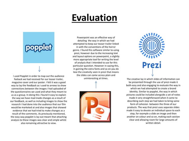Evaluation question 4 | PPT