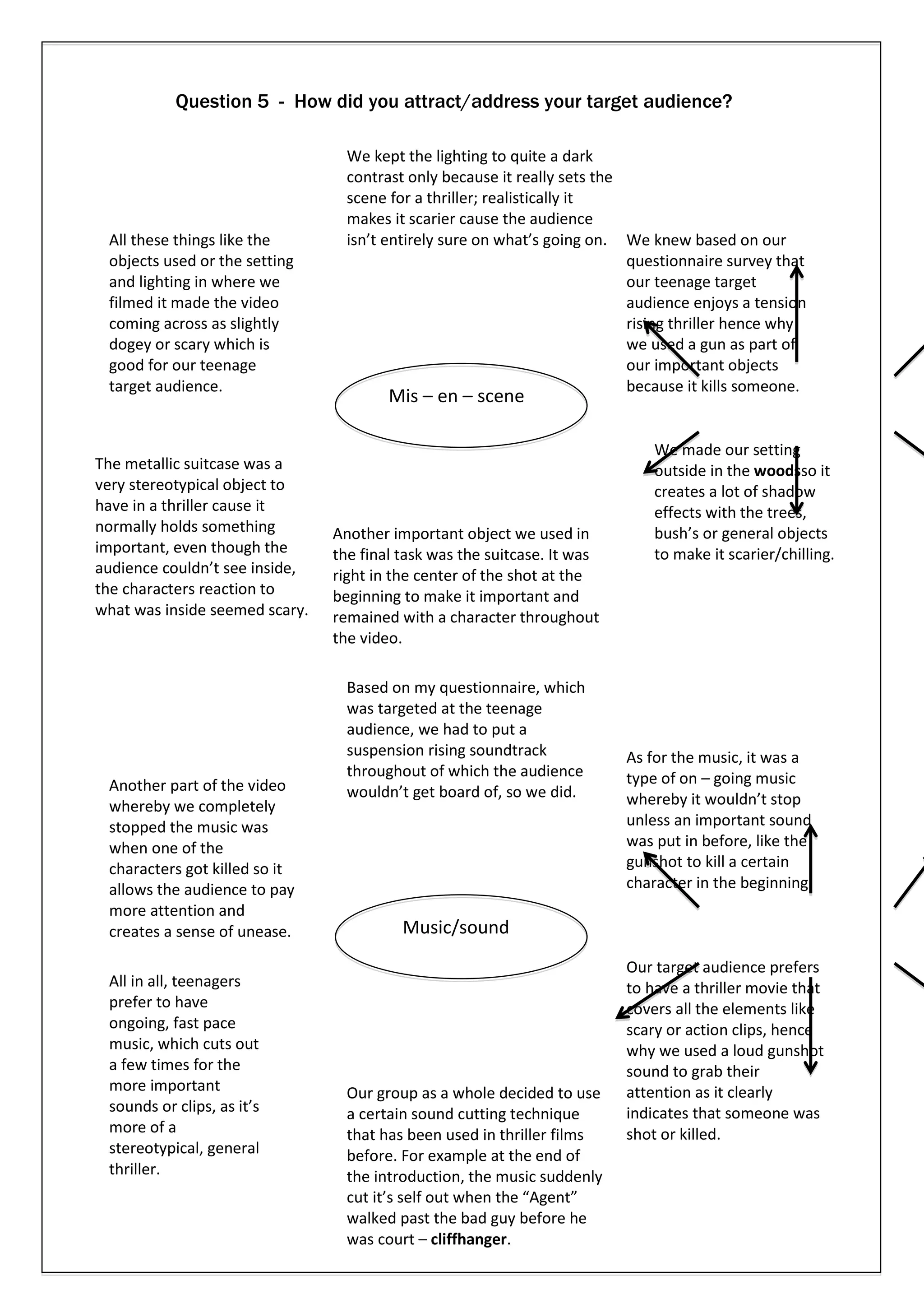 Evaluation question 5 part 1 | DOCX