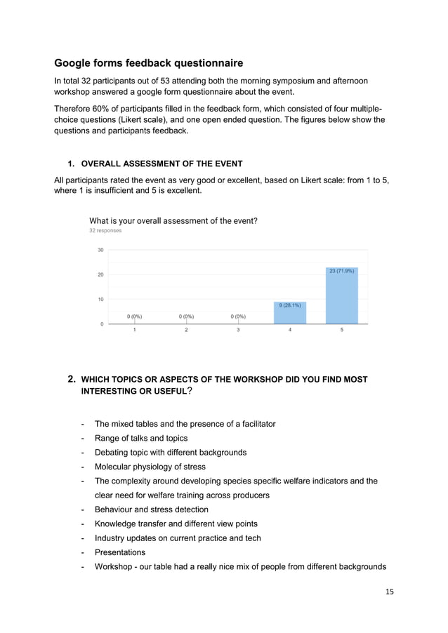 First Symposium on Welfare in Aquaculture: Welfare Indicators for Novel ...