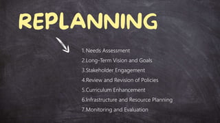 Evaluation, Revision and Replanning.pptx