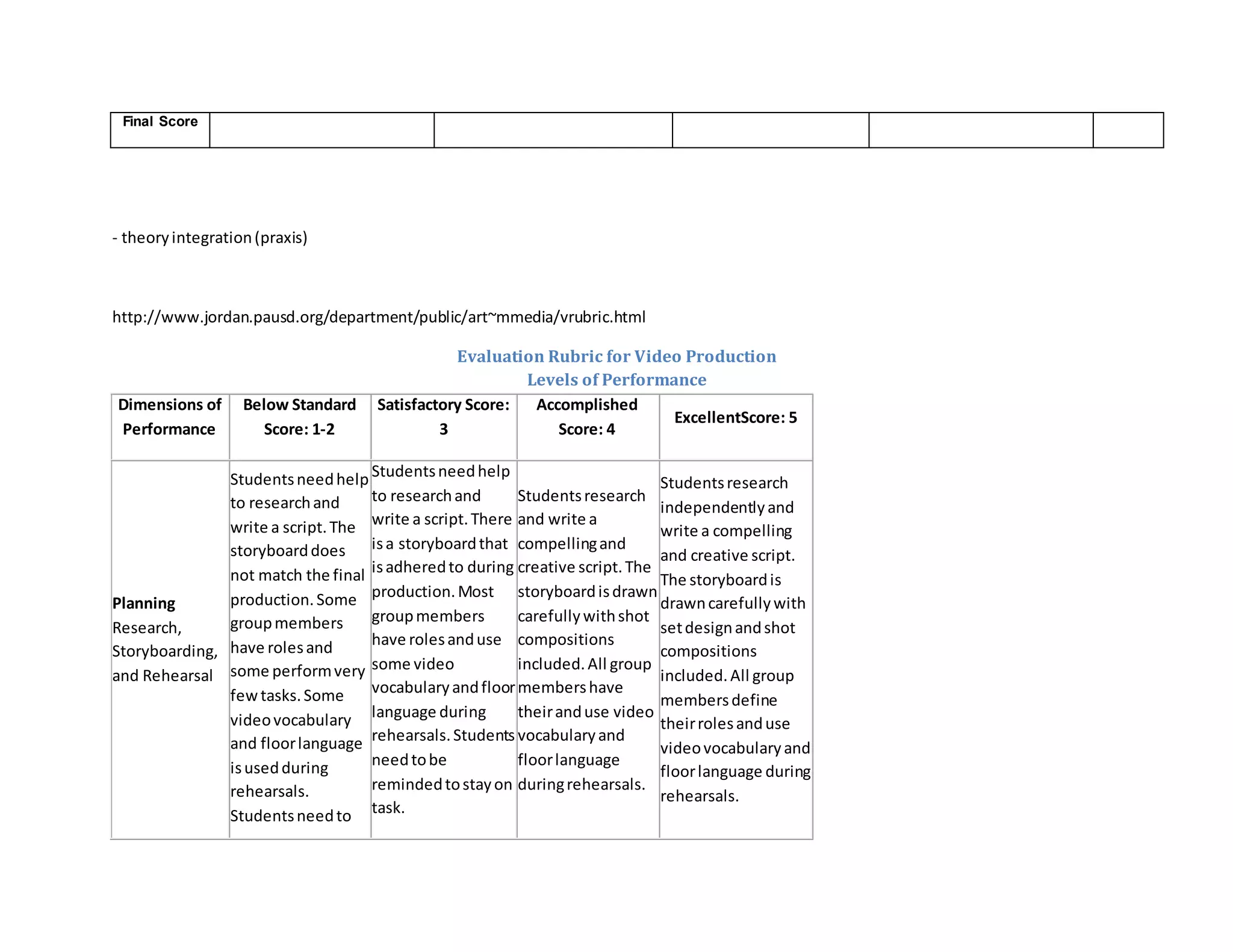Evaluation Rubric for Video Production.docx