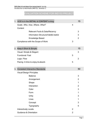 Evaluation Scheme For Imd153 Project | PDF | Computer Software and Applications | Computing