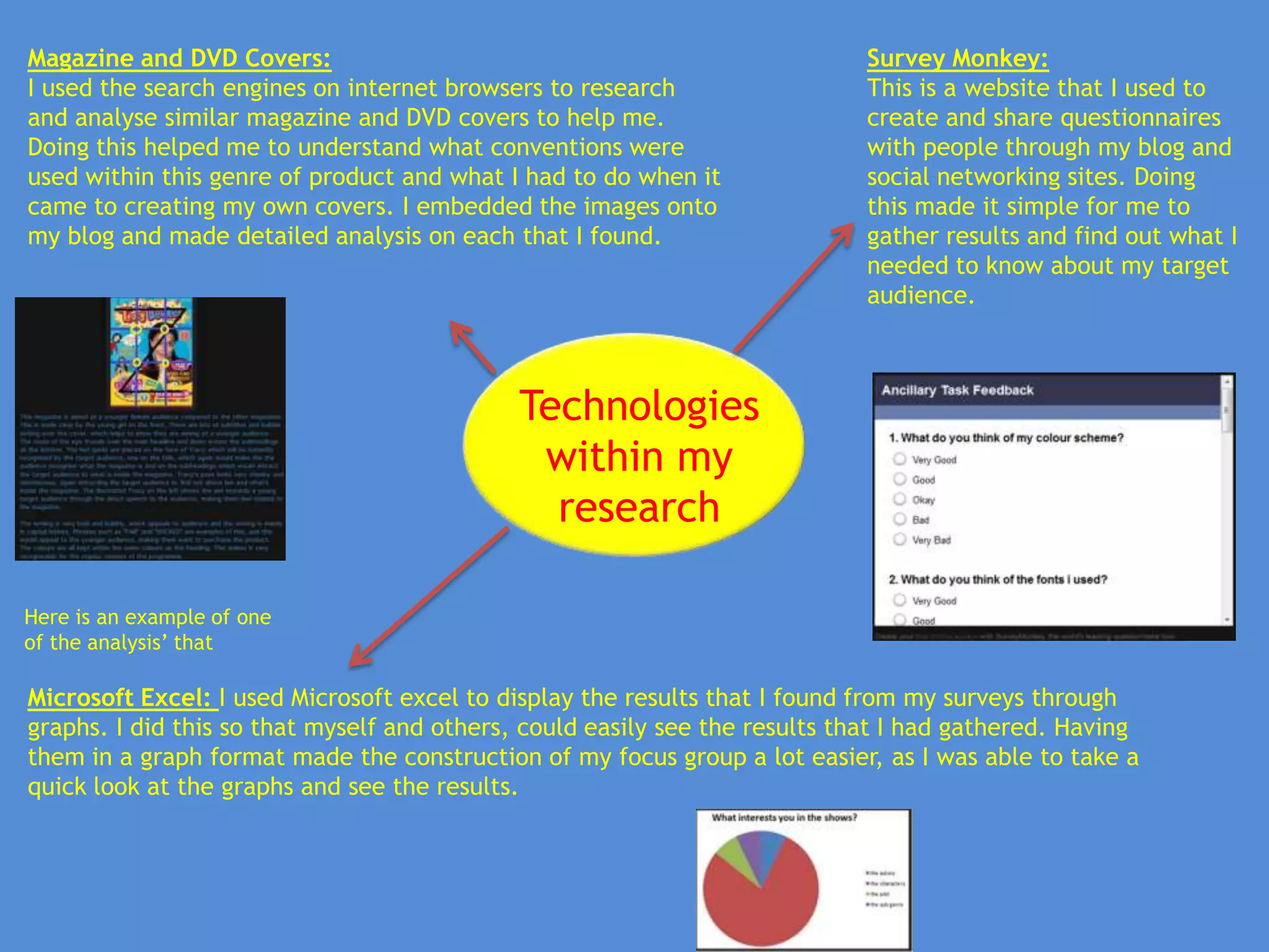 Evaluation slide show technology | PPTX