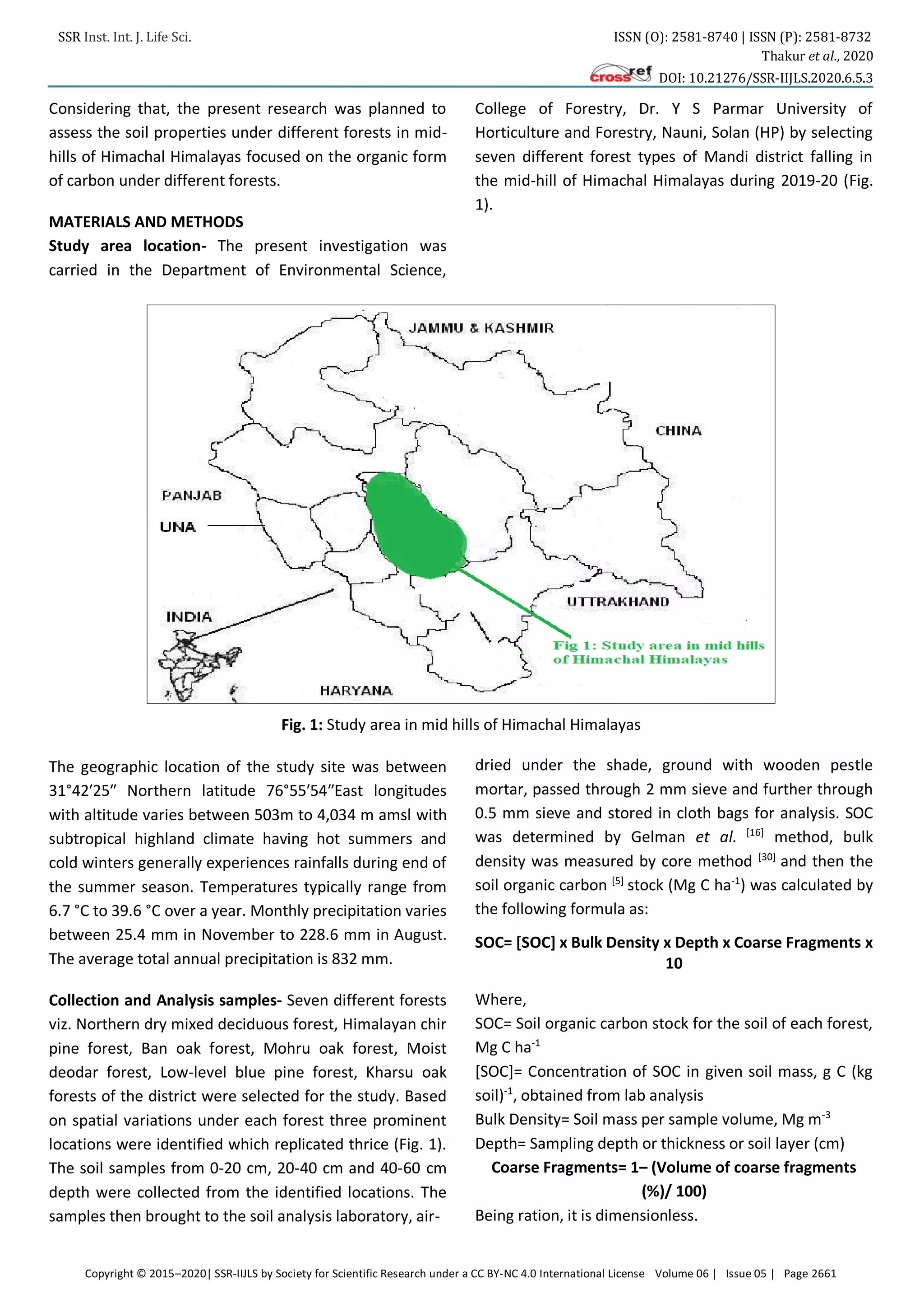 Evaluation_Soil_Properties_Different_Forests_Mid_Hills_Himachal ...