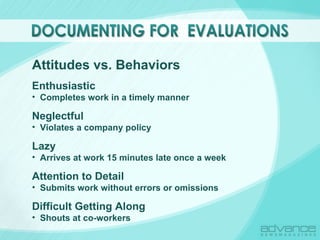 The Art of Evaluations | PPT