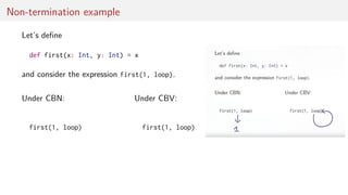 Evaluation Strategies and Termination.pdf