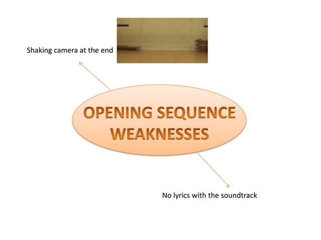 Evaluation Strengths And Weaknesses Pptx