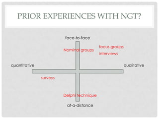 Evaluation techniques of teaching: focus groups and Nominal Group ...
