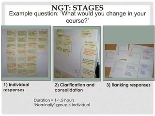 Evaluation techniques of teaching: focus groups and Nominal Group ...