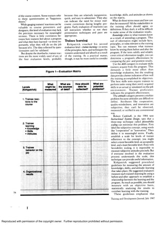 Evaluation technique that work | PDF