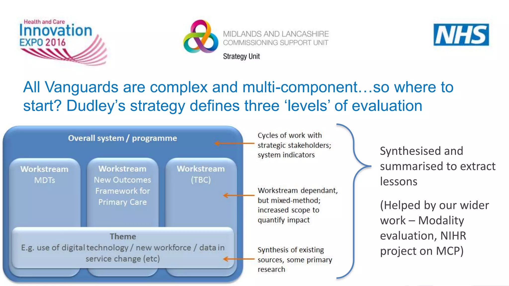 Evaluation – the 4 Ms: models, measures, monitoring and methods | PPT