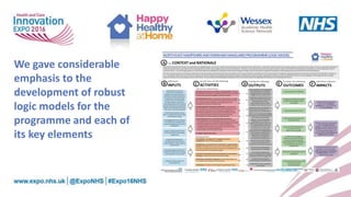 Evaluation – the 4 Ms: models, measures, monitoring and methods | PPT