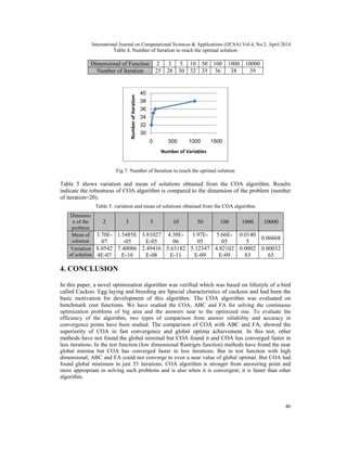 Evaluation the efficiency of cuckoo | PDF
