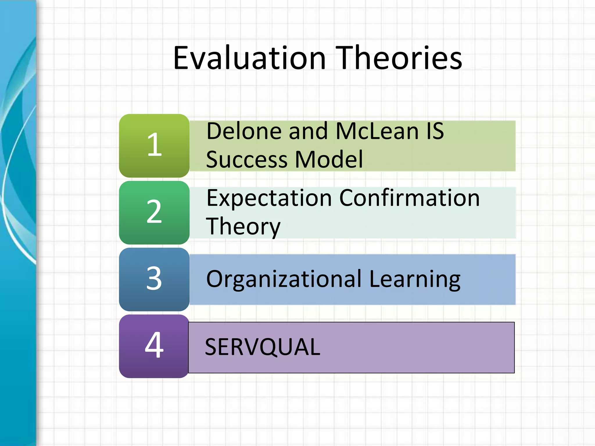 Evaluation theories conclusion - English | PPTX | Science