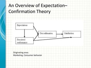 Evaluation theories conclusion - English | PPTX | Science