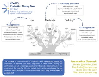 Evaluation Theory Tree: Evaluation Approaches | PDF