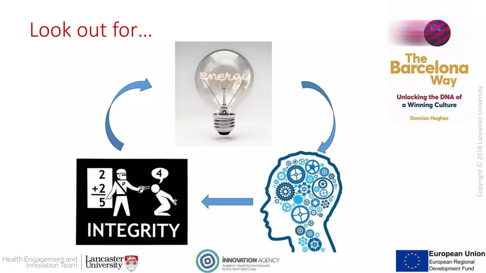 Lancashire SME workshop - evaluation to invoice | PPT